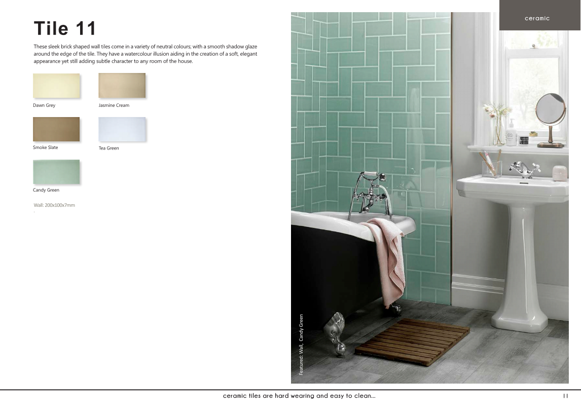 Kitchen Tiles to finish the Heart of your home. - Terrys Tiles