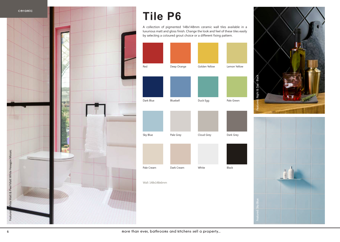 Kitchen Tiles to finish the Heart of your home. - Terrys Tiles