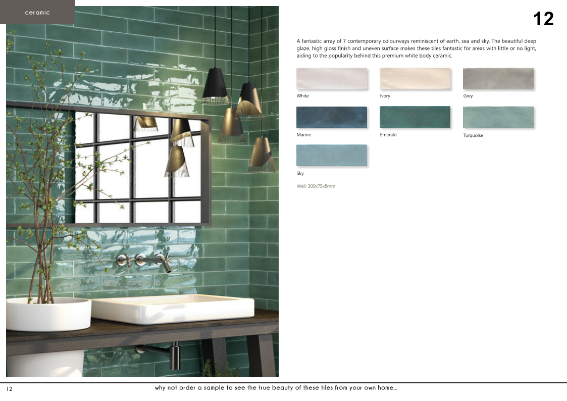 Kitchen Tiles to finish the Heart of your home. - Terrys Tiles
